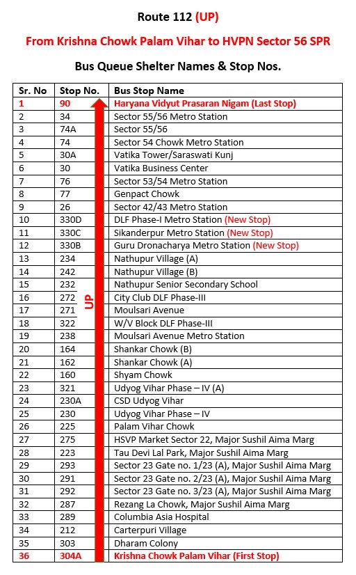 Au erdem Stroh Ausr stung Route 112 Bus Schedule Verwirrt London Computer Au erdem Stroh Ausr stung Route 112 Bus Schedule Verwirrt London Computer