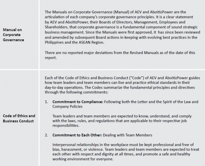 Aboitiz | Governance Practices