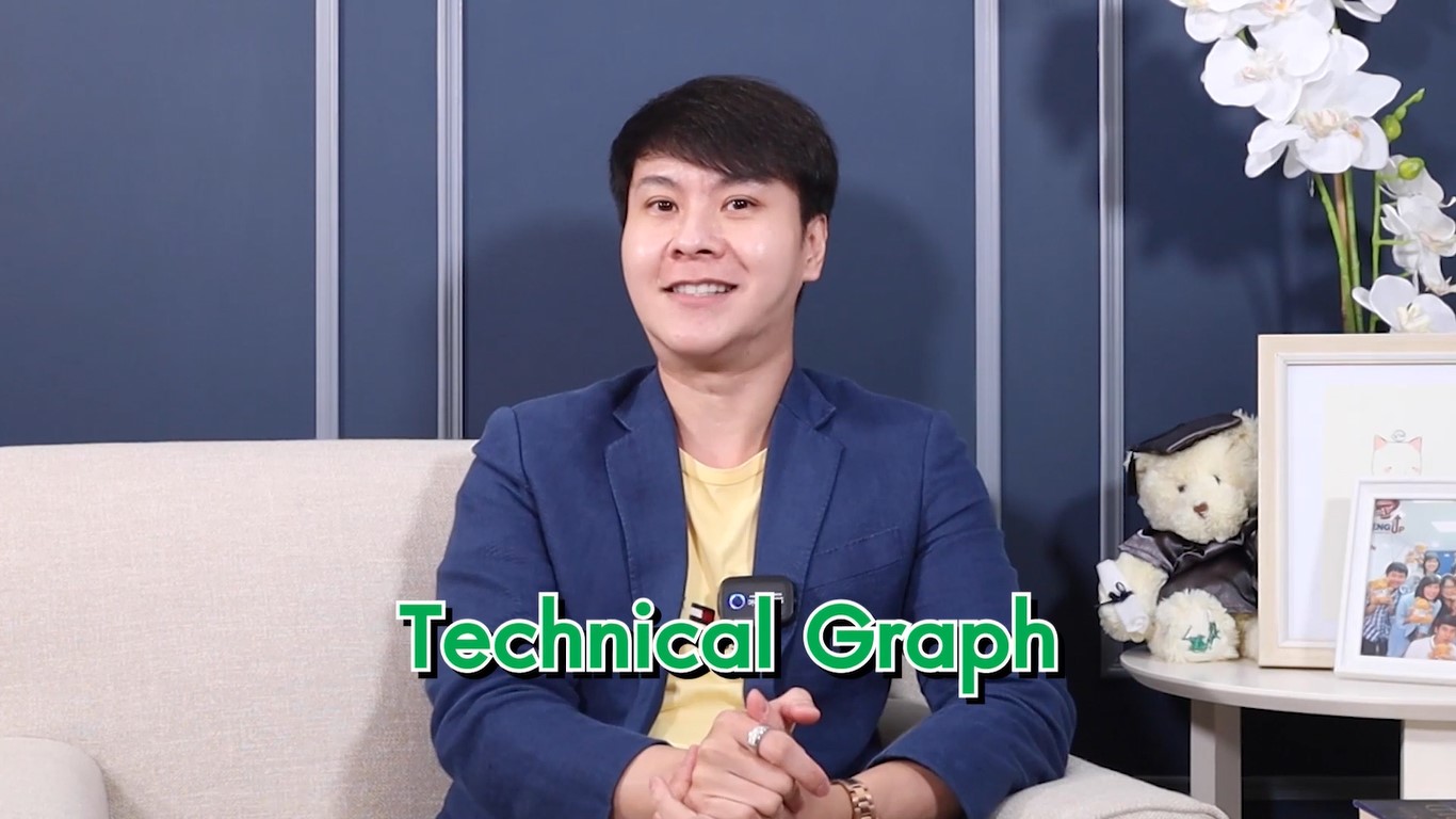 null - AFTERKLASS เว็บให้ความรู้สำหรับวัยรุ่น