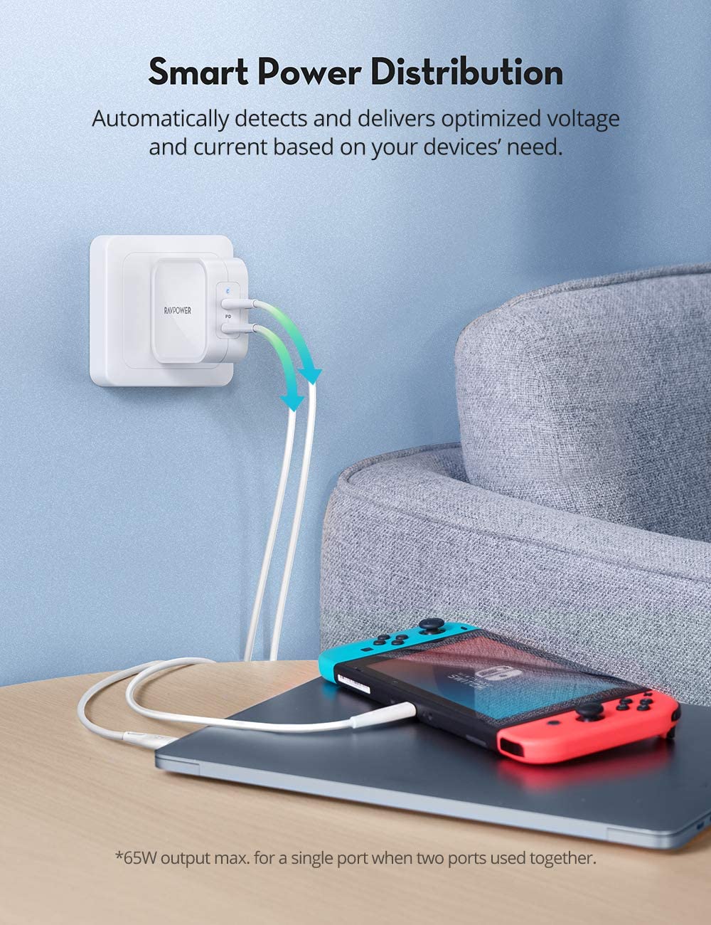 Product Page - Market