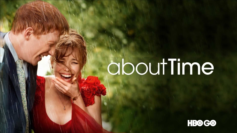 About Time | Astro Content