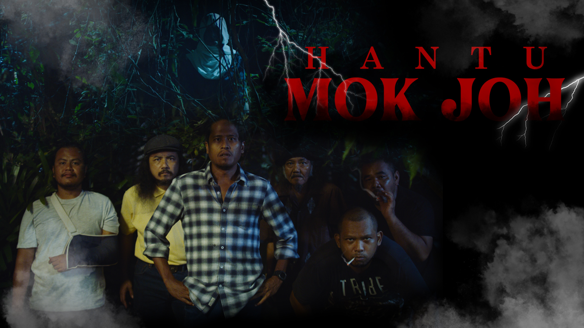 Astro Content Distribution