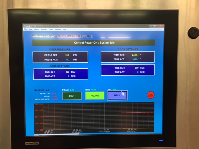 Retorts Equipment | Vertical Retorts | Retorts Manufacturer