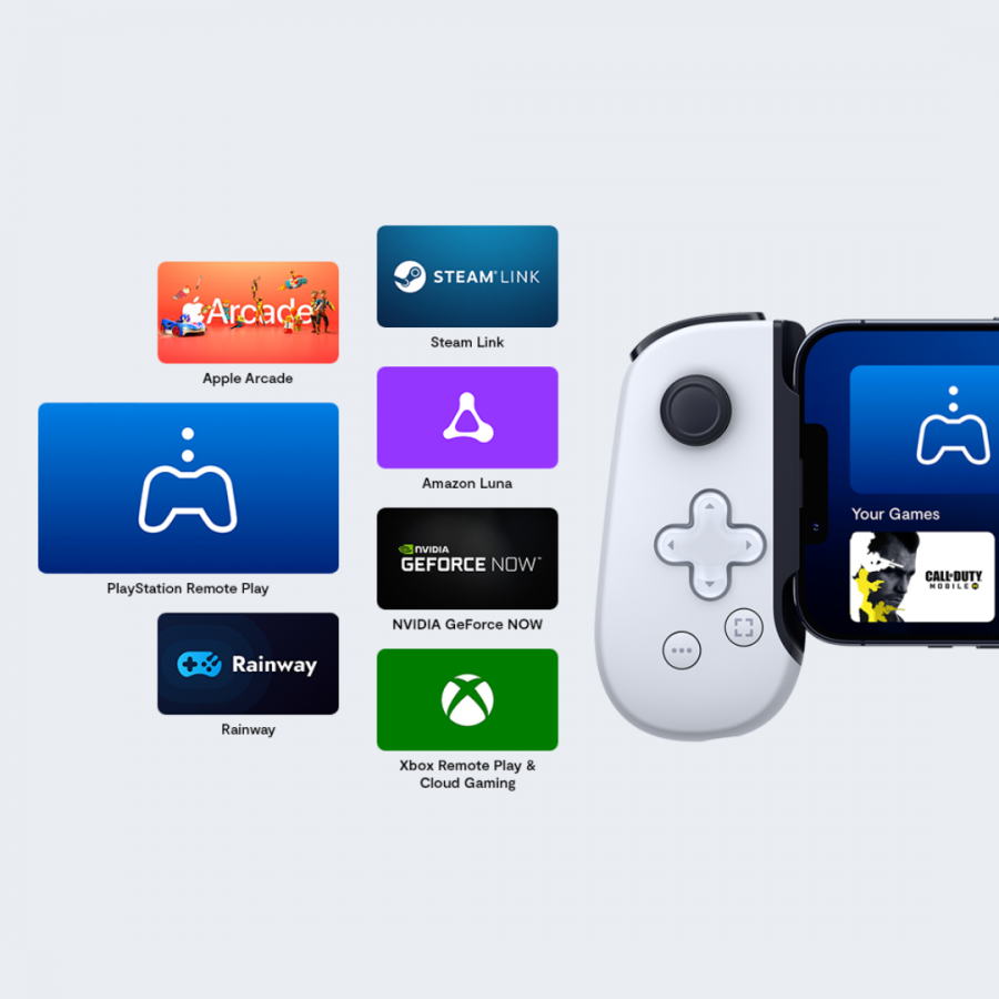 PlayStation Backbone iPhone Controller - I.M. Tech