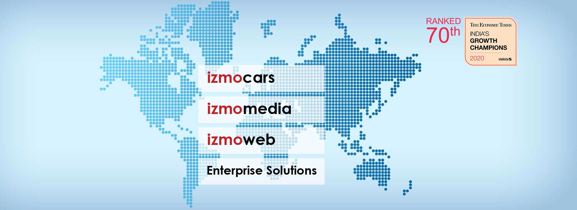 izmo Ltd: The World Leader in Interactive Automotive Solutions