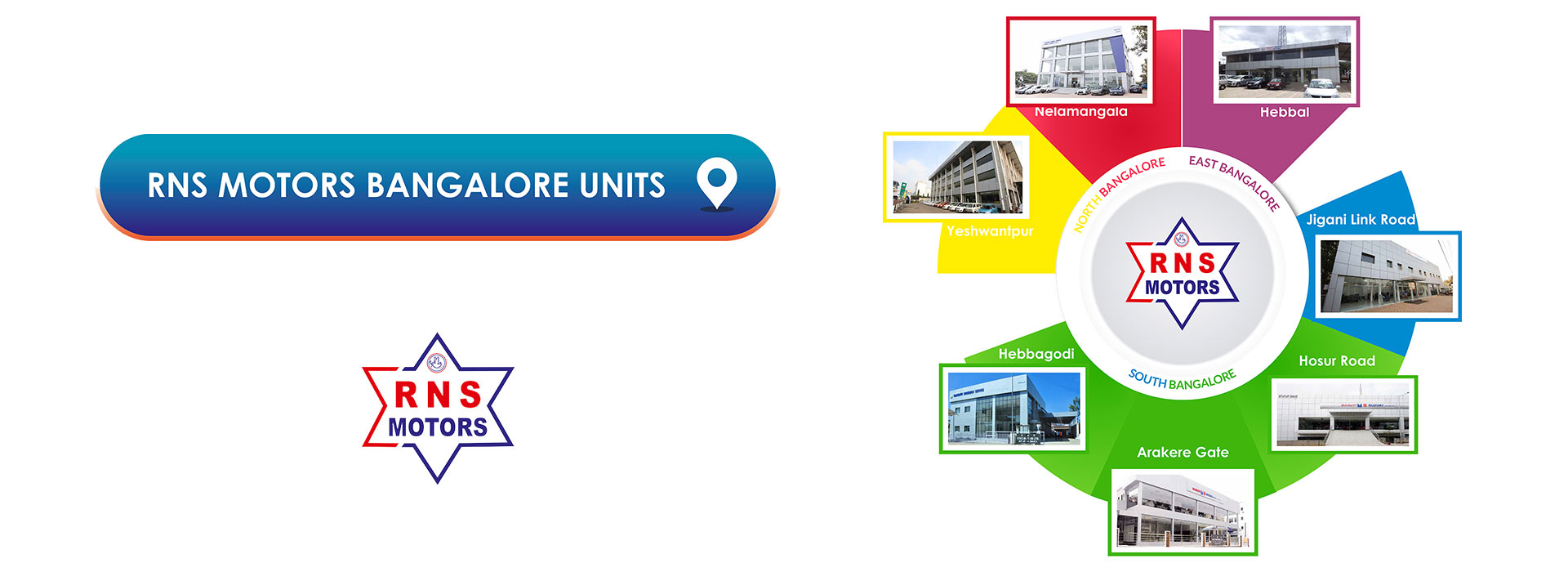 Maruti Suzuki Car Dealer Showroom - RNS Motors Bangalore