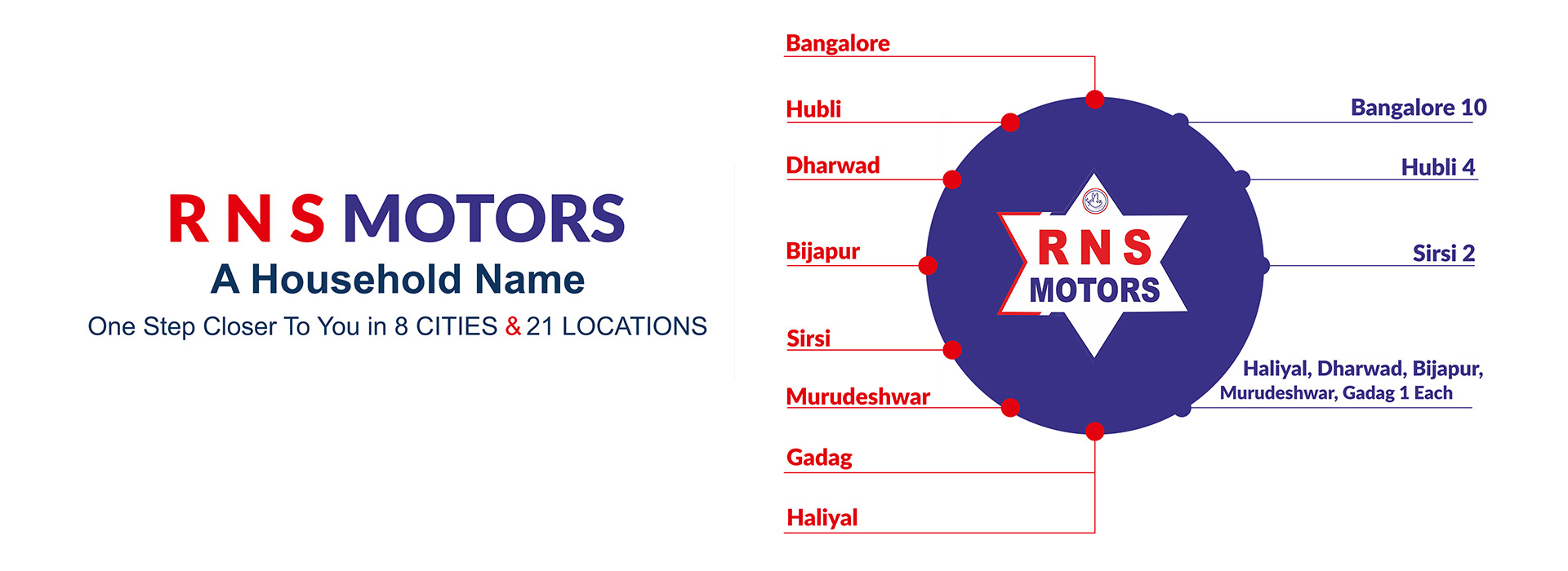 Maruti Suzuki Car Dealer Showroom - RNS Motors Bangalore