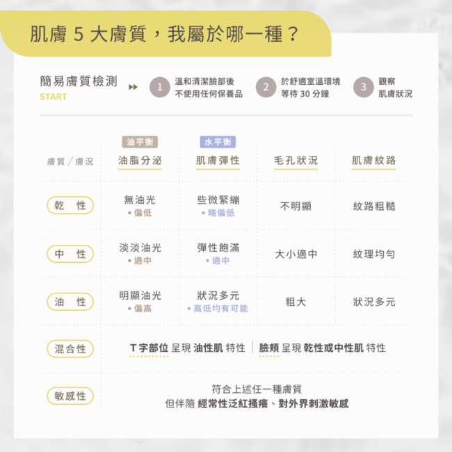找美妝cosme