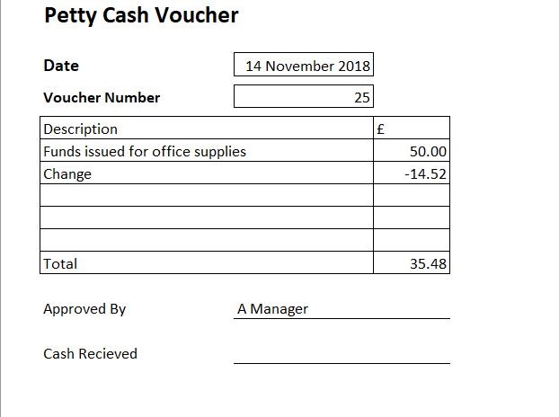 What Is Petty Cash How Does It Works In Malaysia 2020 Guide 