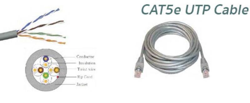 ေရာင္းပါ CAT5e UTP Cable Yangon | MMC | Builk