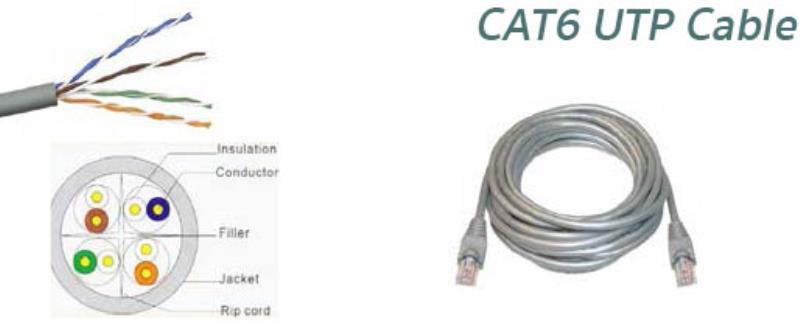 ขาย CAT6 UTP Cable Yangon | MMC | Builk