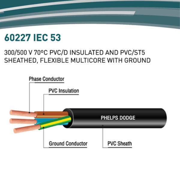 Sell สายไฟ Phelps Dodge สาย 60227 IEC 53 (VKF) กรุงเทพมหานคร | Phelps ...