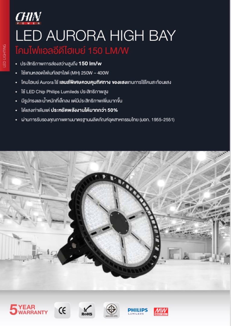 Chin Power ผู้ผลิต/ผู้จำหน่ายวัสดุก่อสร้าง กรุงเทพมหานคร | BUILK