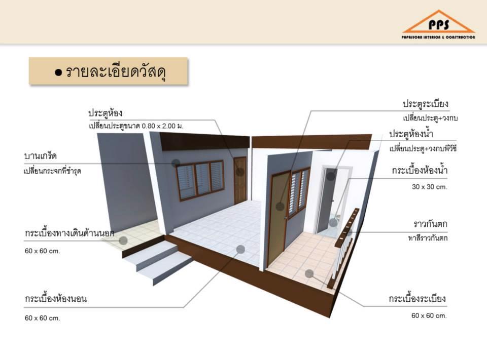 PPS Interior & Construction รับเหมาก่อสร้าง กรุงเทพมหานคร | BUILK