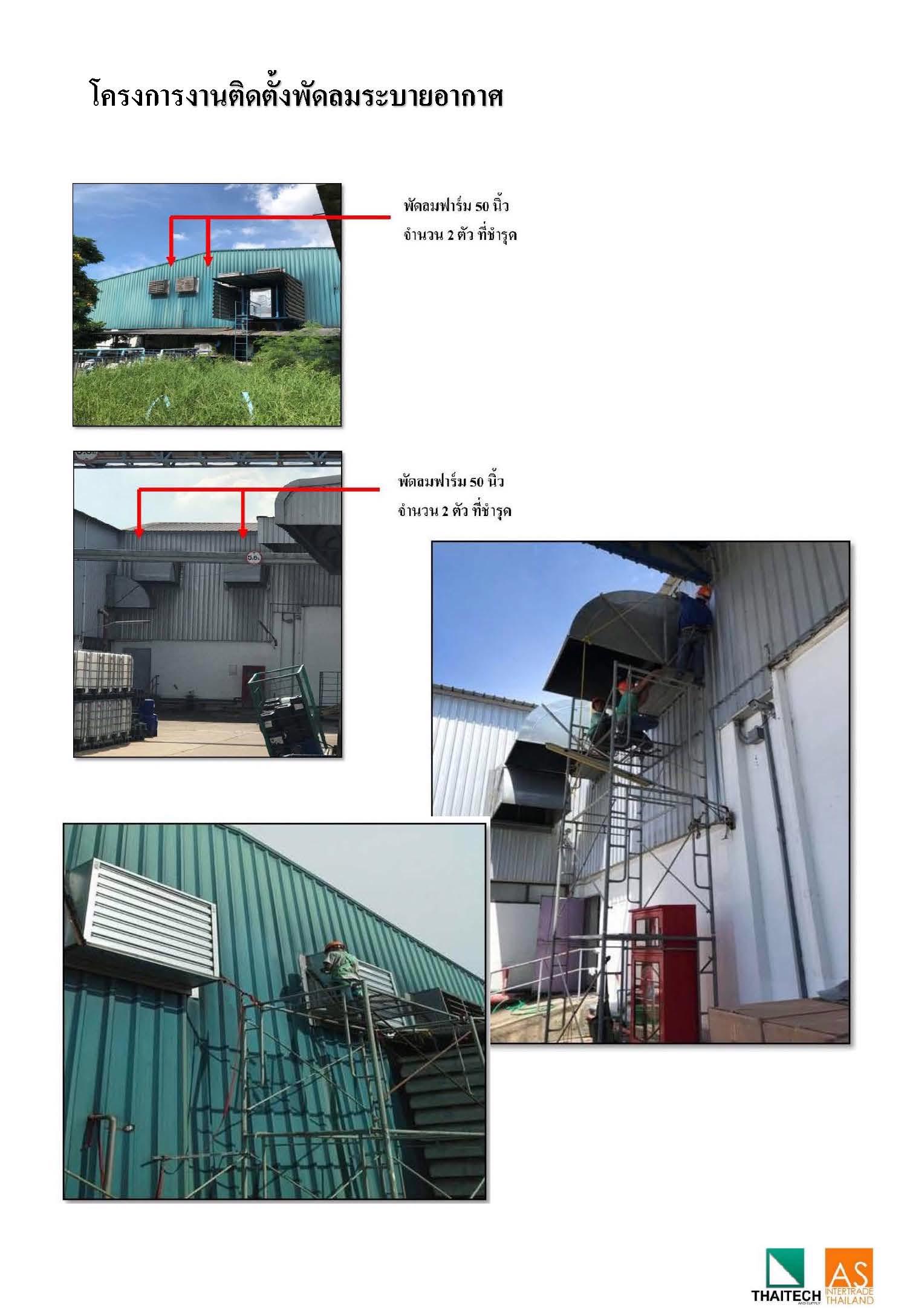 THAiTECH and supply Ltd. รับเหมาก่อสร้าง ปทุมธานี | BUILK