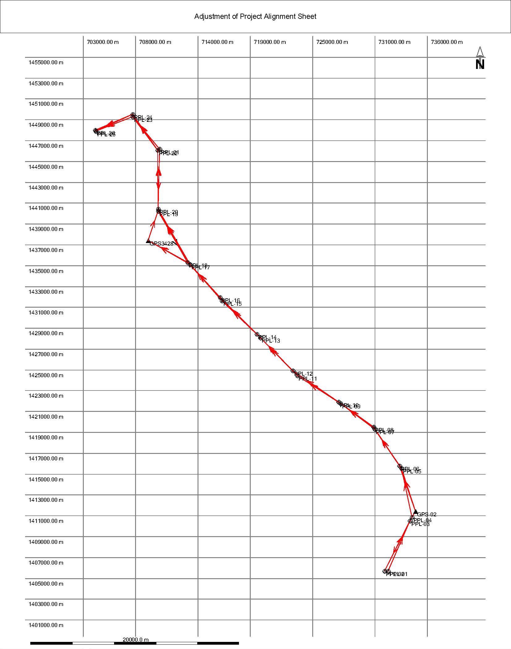 สำรวจหมุดหลักฐานจีพีเอส Detail Alignment Sheet for the NGL, Propane and ...