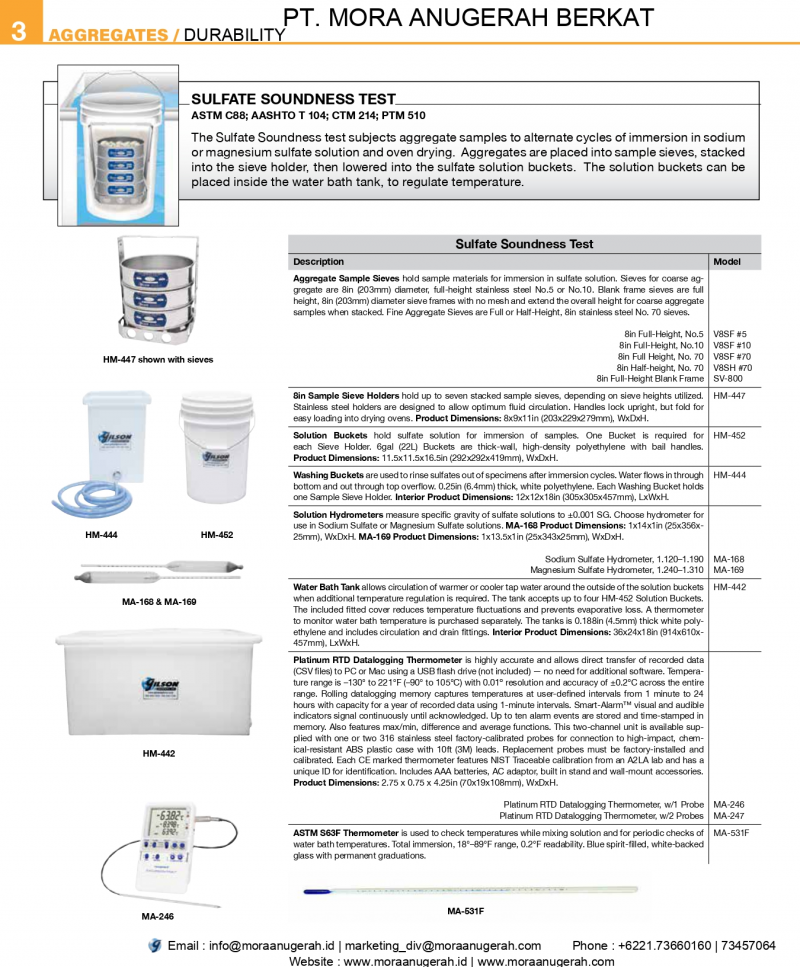SULFATE SOUNDNESS TEST - PT Mora Anugerah Berkat