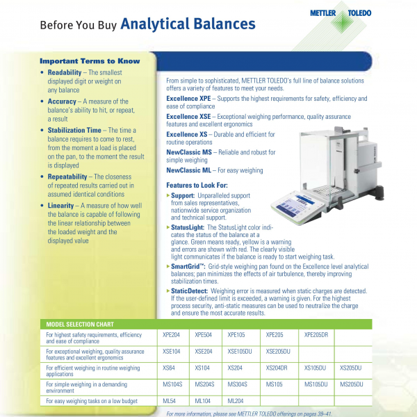 METTLER TOLEDO (Excellence Plus XP Microbalances & Excellence XS ...