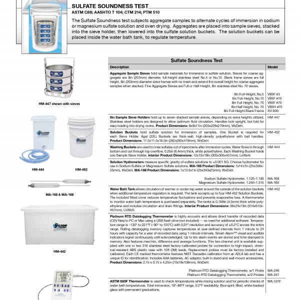 SULFATE SOUNDNESS TEST - PT Mora Anugerah Berkat