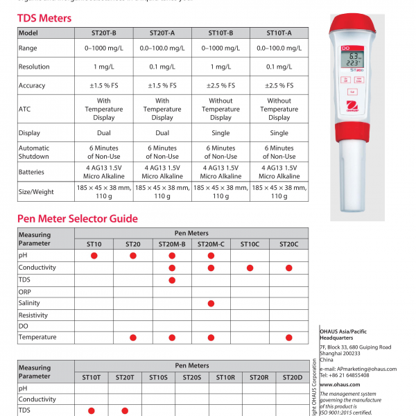 TDS Pen Meters - PT Mora Anugerah Berkat