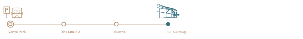 5 Cara ke ICE BSD, Pilihan Praktis dan Mudah!