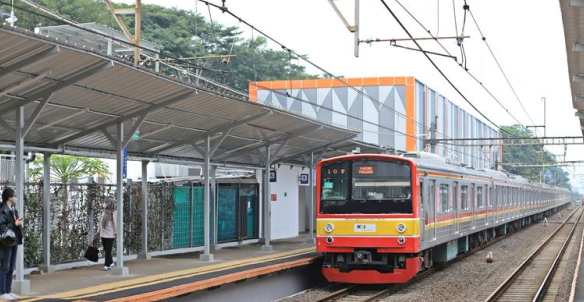 Harga Kartu Kereta Commuter Line: Penjelasan Lengkap, Jenis, Harga, dan ...