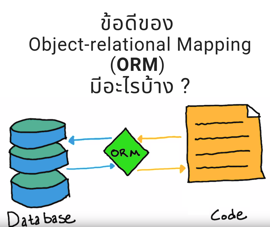 Codesanook Object Relational Mapping ORM 
