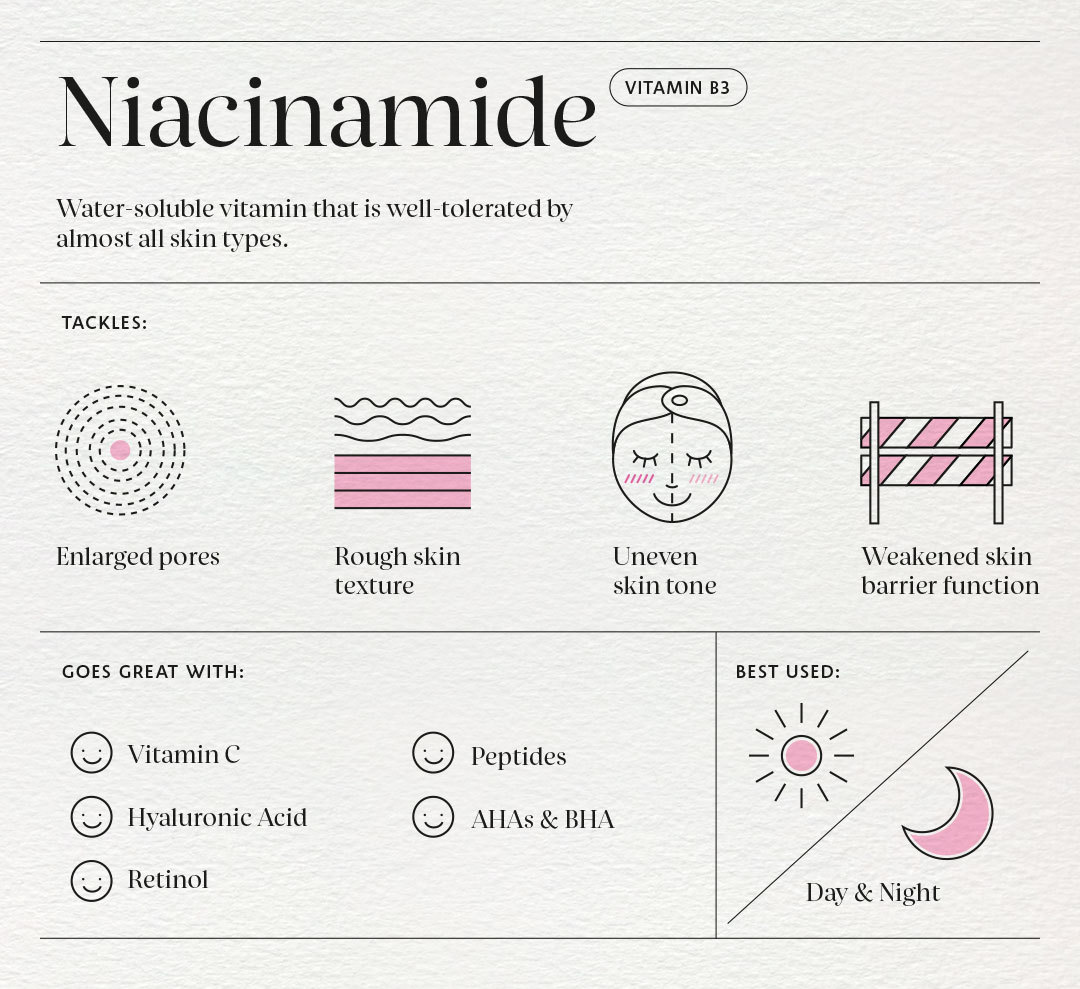 Tackle Acne With These Ingredients For Clearer Skin | Sephora Hong Kong SAR