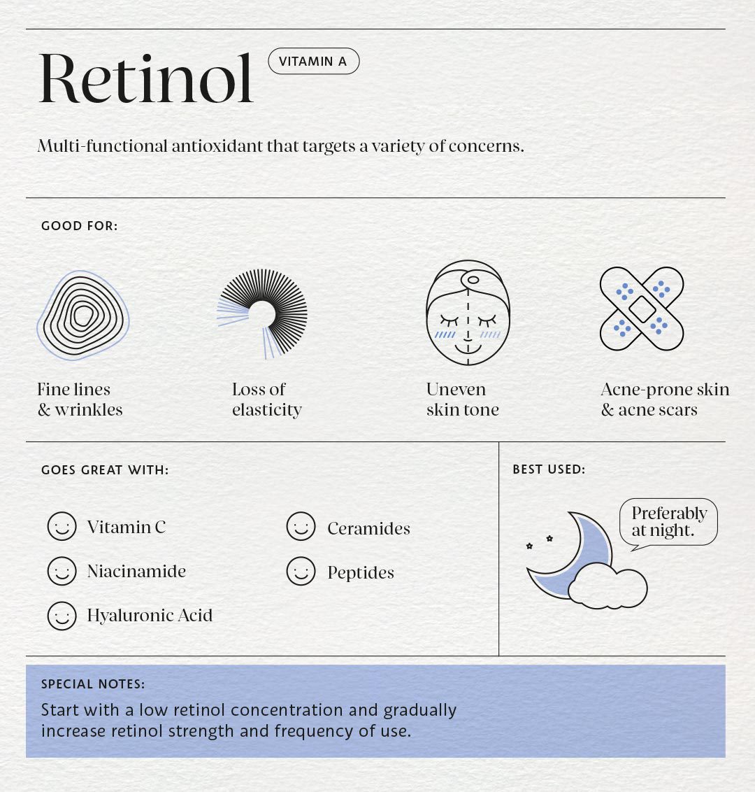 Tackle Acne With These Ingredients For Clearer Skin | Sephora Australia