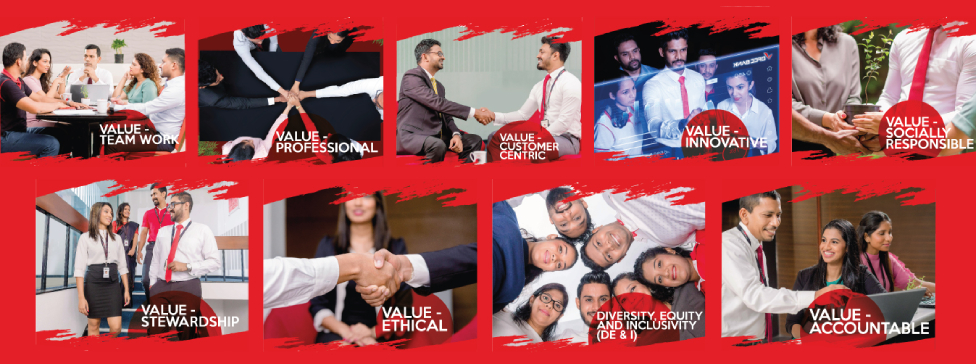 Dfcc Bank Leads Space In People Management Best Practices Underscored