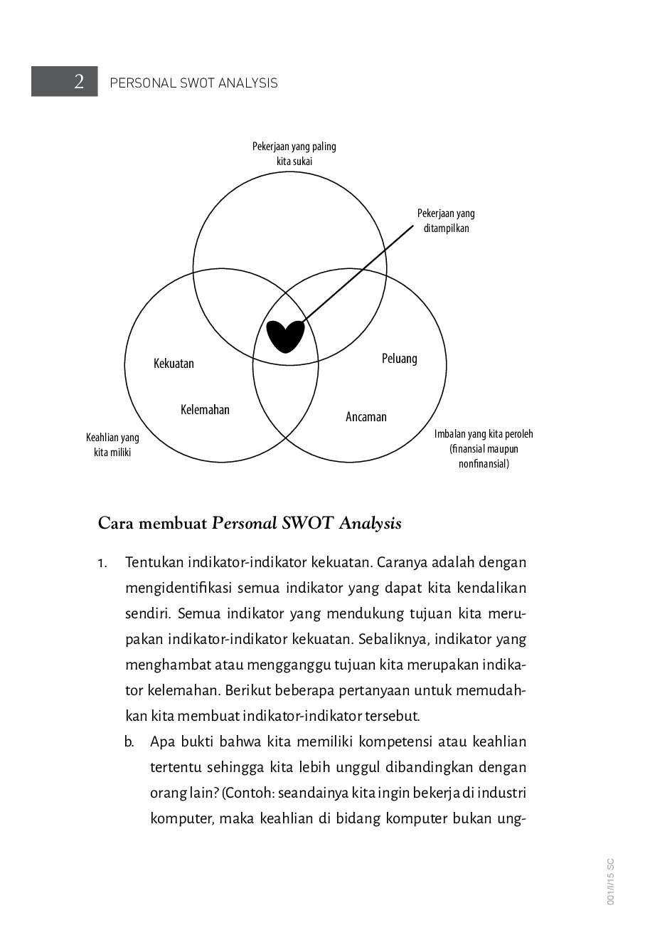 Personal SWOT Analysis Book by Freddy Rangkuti - Gramedia Digital