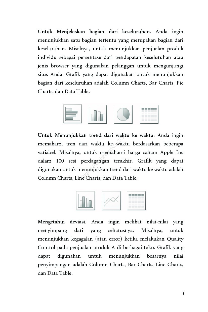 Belajar Visualisasi Data Dengan Grafis Dan Infografis Step-by-Step Book by Christopher Lee ...