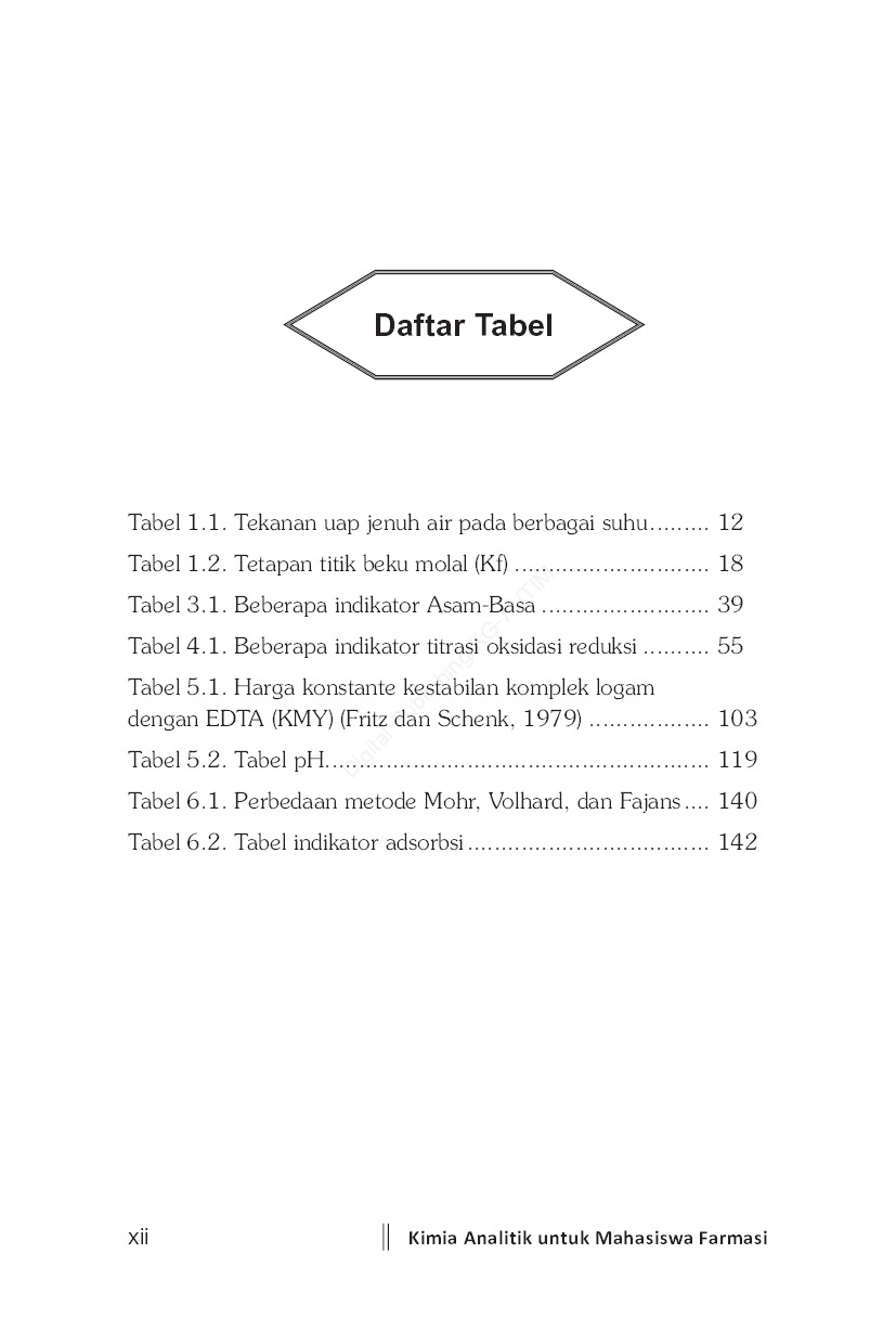 Jual Buku Kimia Analitik untuk Mahasiswa Farmasi Karya Vevi Maritha | Toko Buku Online Terbesar ...