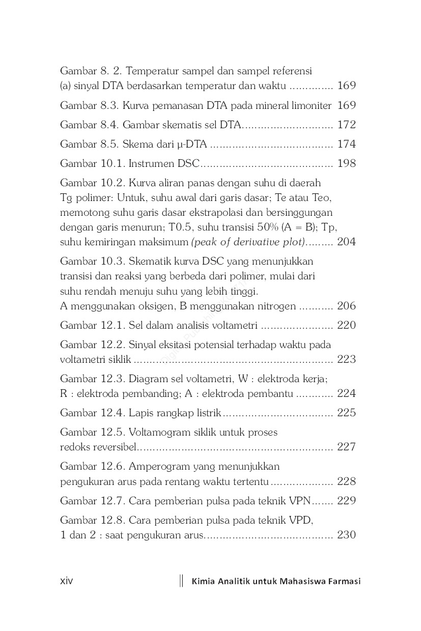 Jual Buku Kimia Analitik untuk Mahasiswa Farmasi Karya Vevi Maritha | Toko Buku Online Terbesar ...