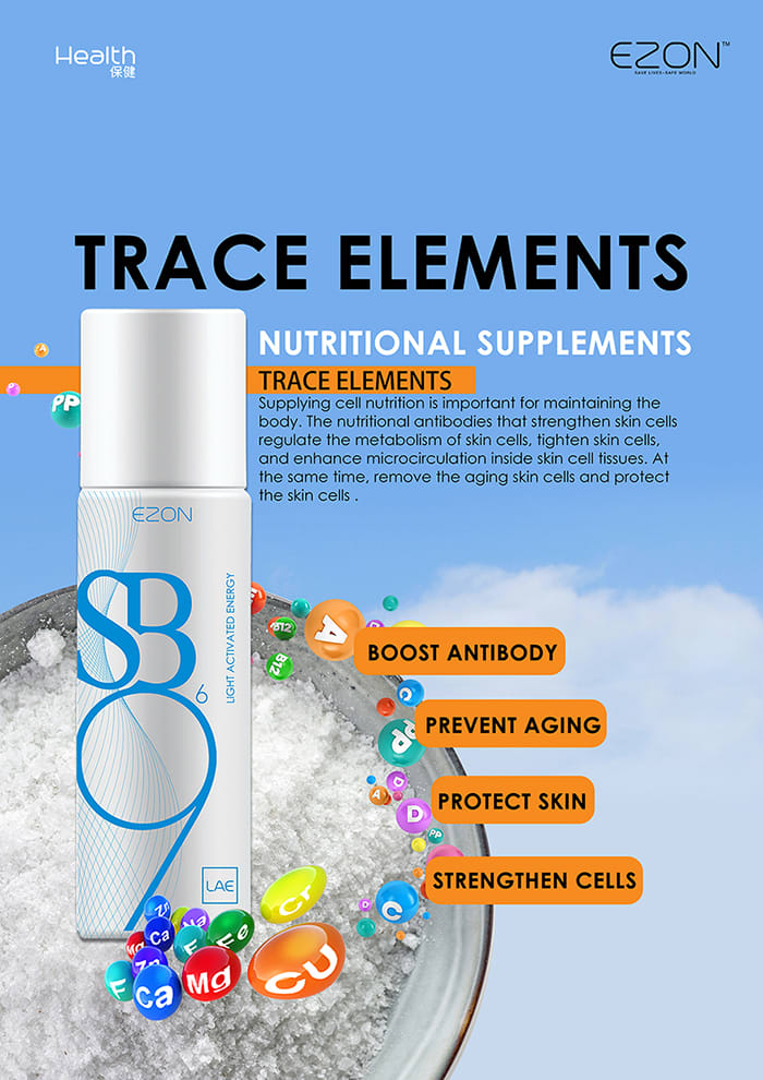 SB96 Buy 3 Free 1 Package