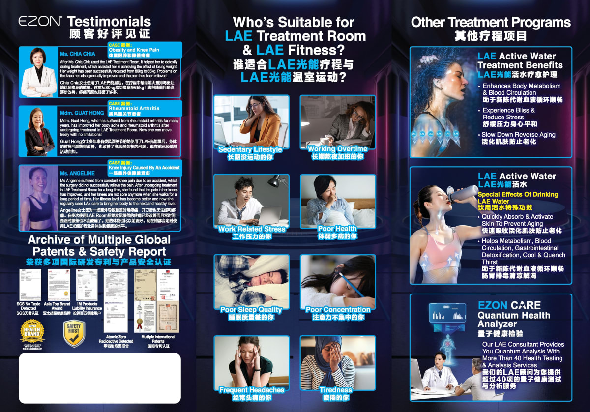 LAE Treatment 936 Package | 18 Times 1 Time Quantum Test