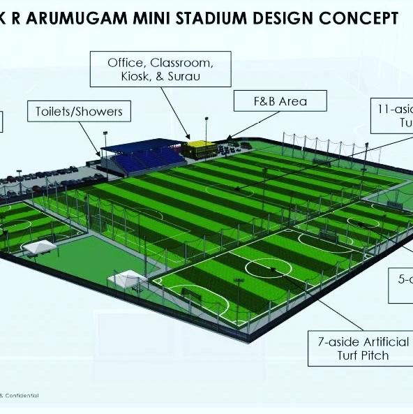 Metahub - Footballhub & Futsalhub