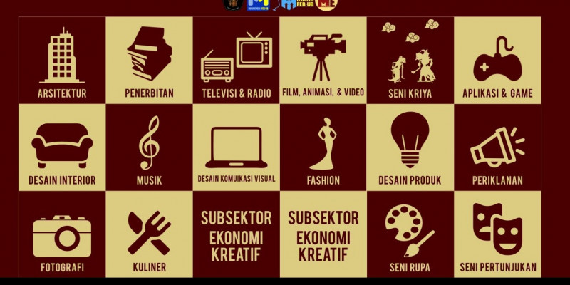 Subsektor Ekonomi Kreatif - Perumperindo.co.id