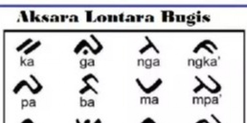 Bahasa Bugis Dari Daerah - Perumperindo.co.id