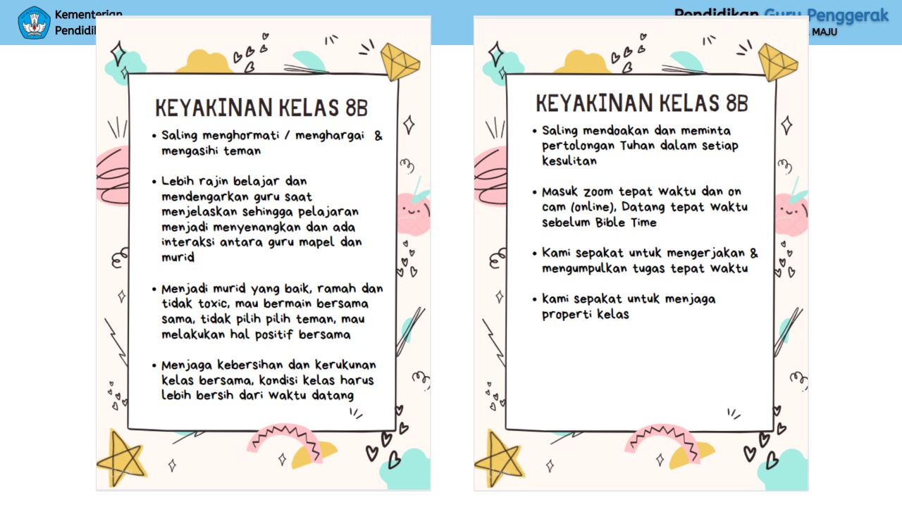 3 Terbentuklah Keyakinan Kelas