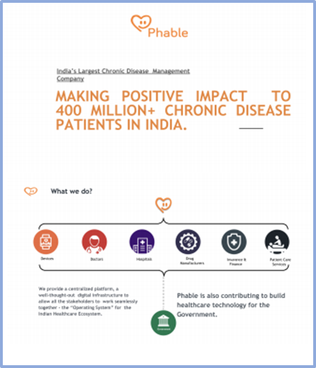 Phablecare Full-stack developer Hiring Challenge