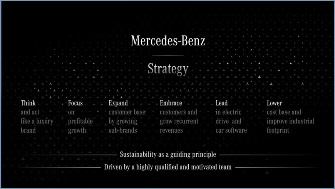 Mercedes Benz Software Engineer Hiring Challenge | Developer jobs in ...