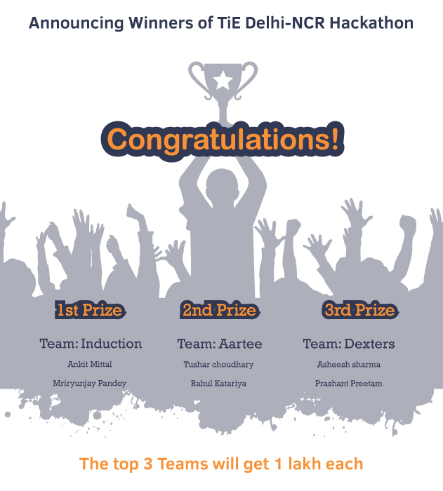 Hackathon in New Delhi, Delhi, India | HackerEarth developer event ...