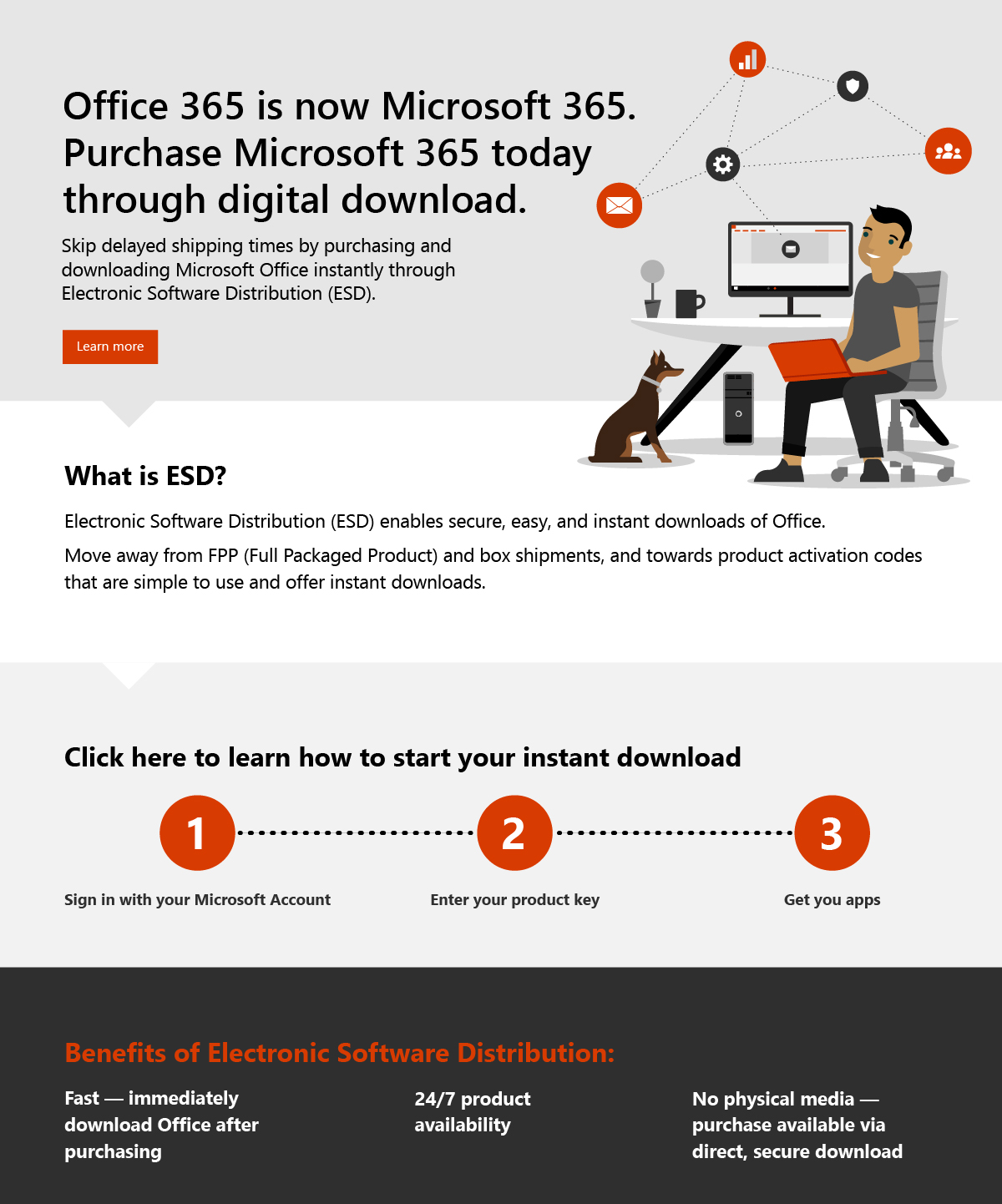 Microsoft ESD | Harvey Norman Singapore