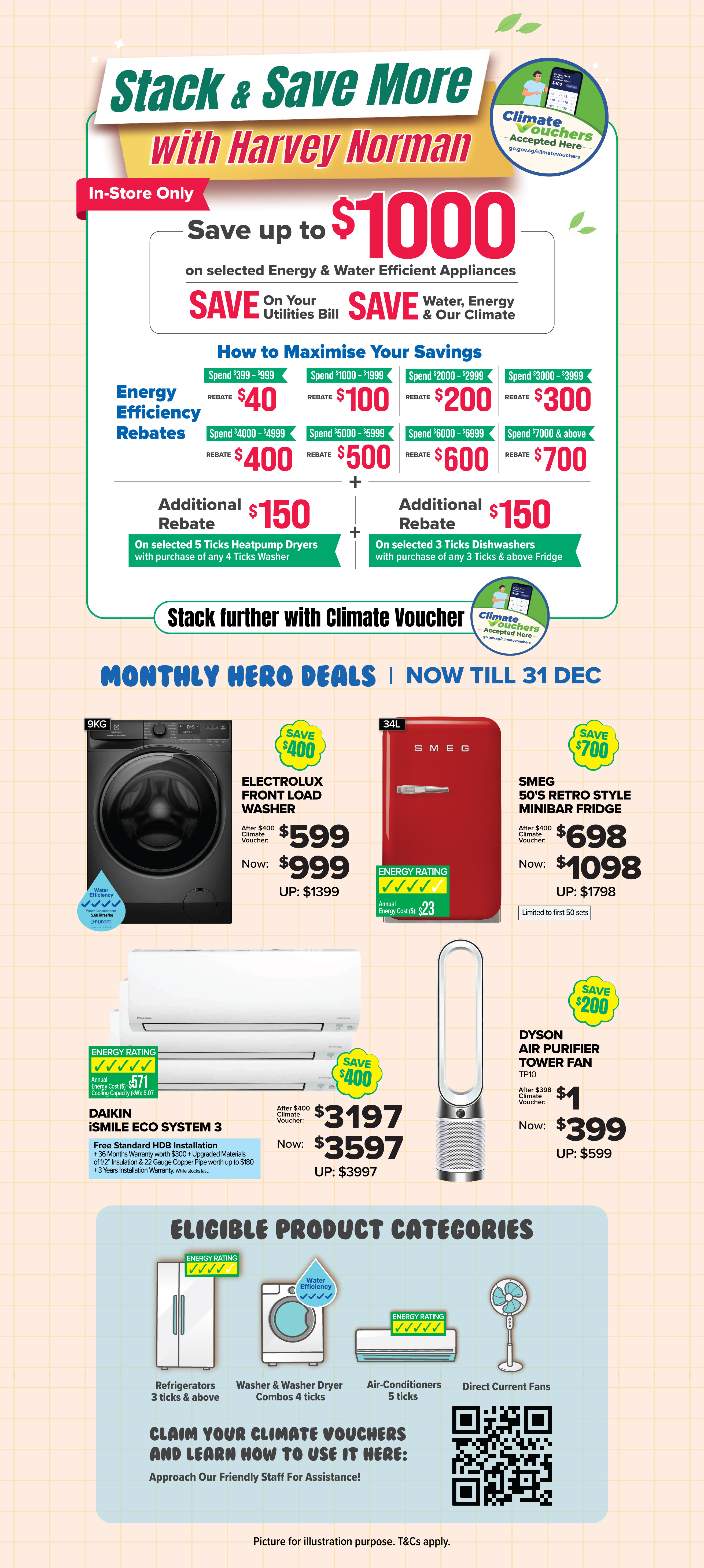 Climate Voucher | Harvey Norman Singapore