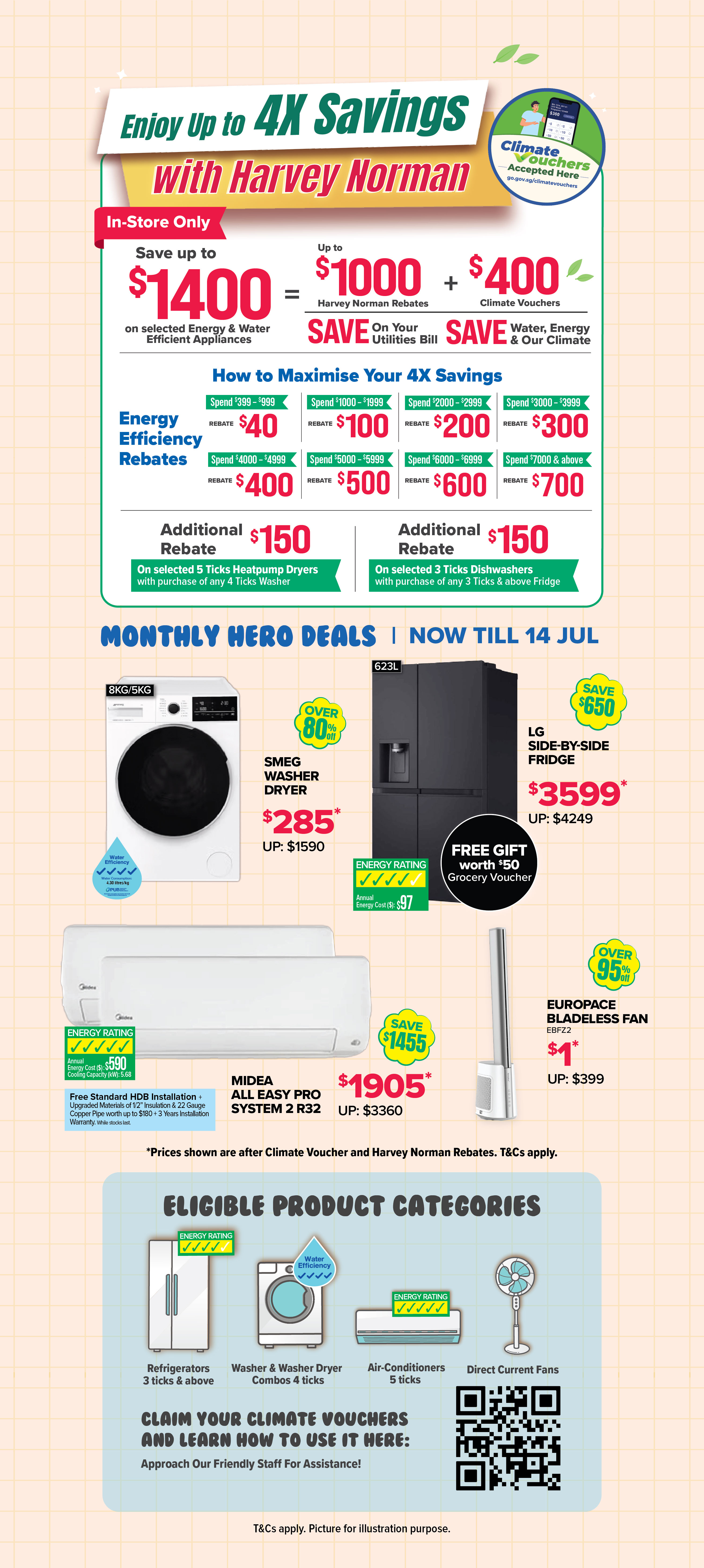 Climate Voucher | Harvey Norman Singapore