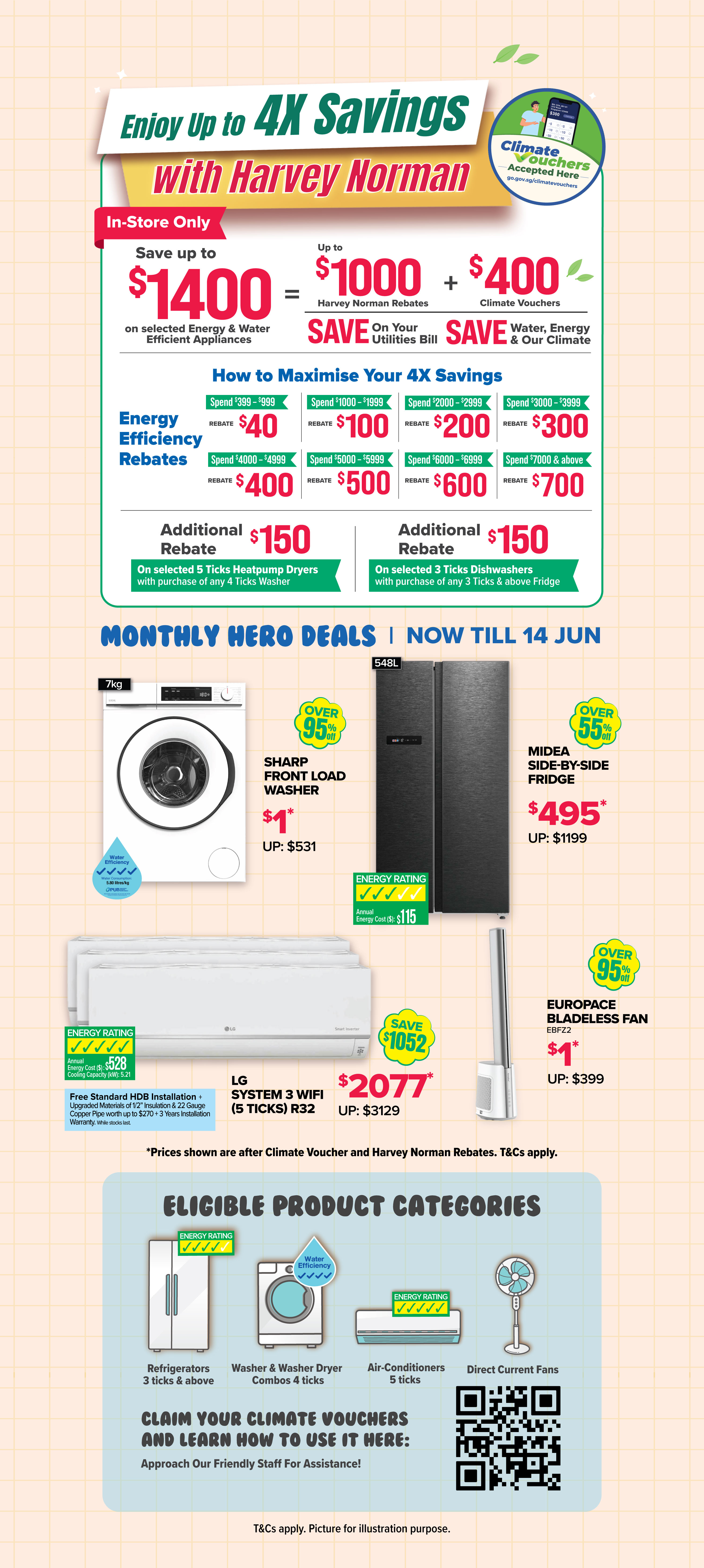 Climate Voucher | Harvey Norman Singapore