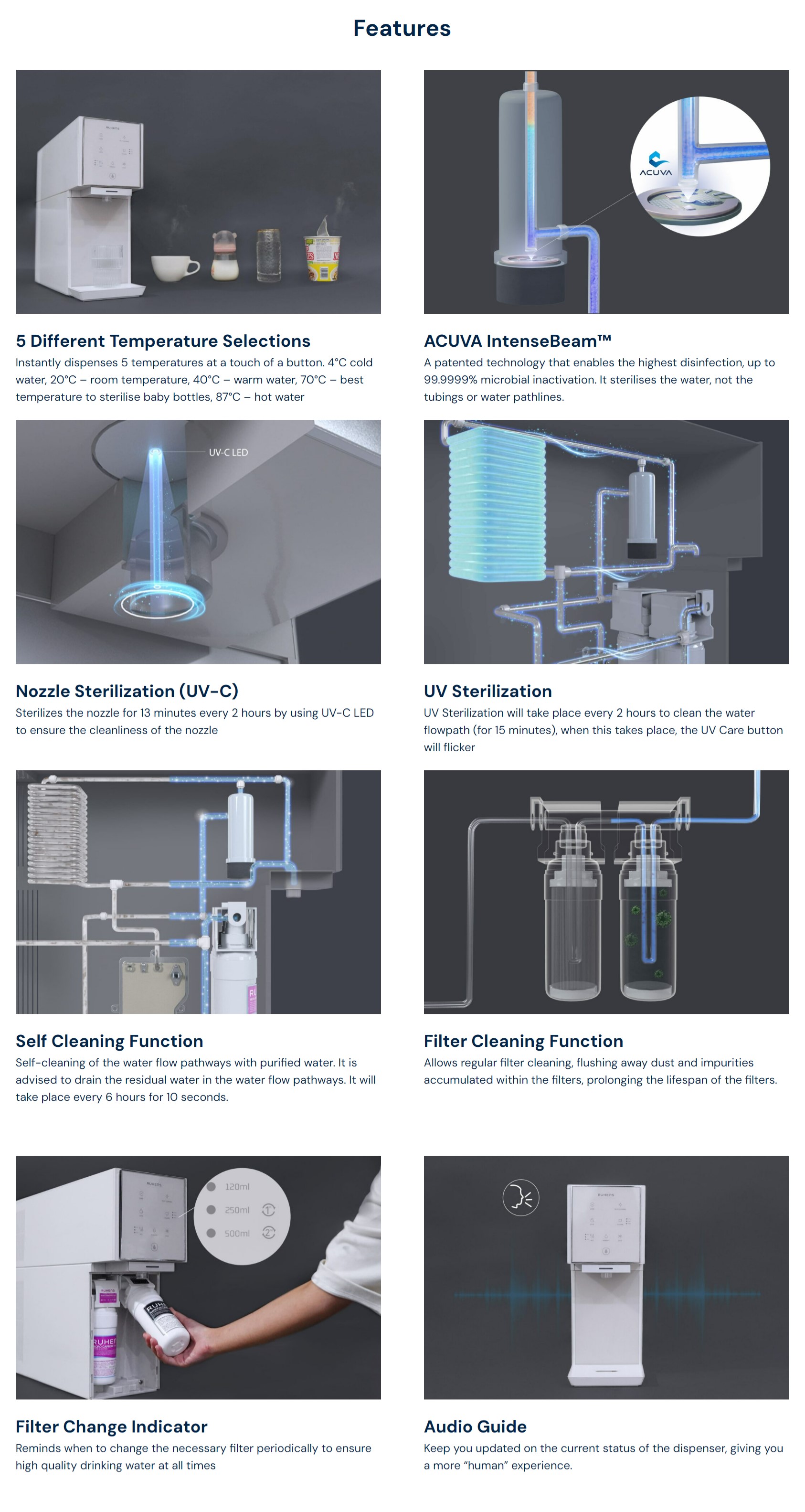 Ruhens Quint WHP3330 Water Purifier - 1 Year | Harvey Norman Singapore