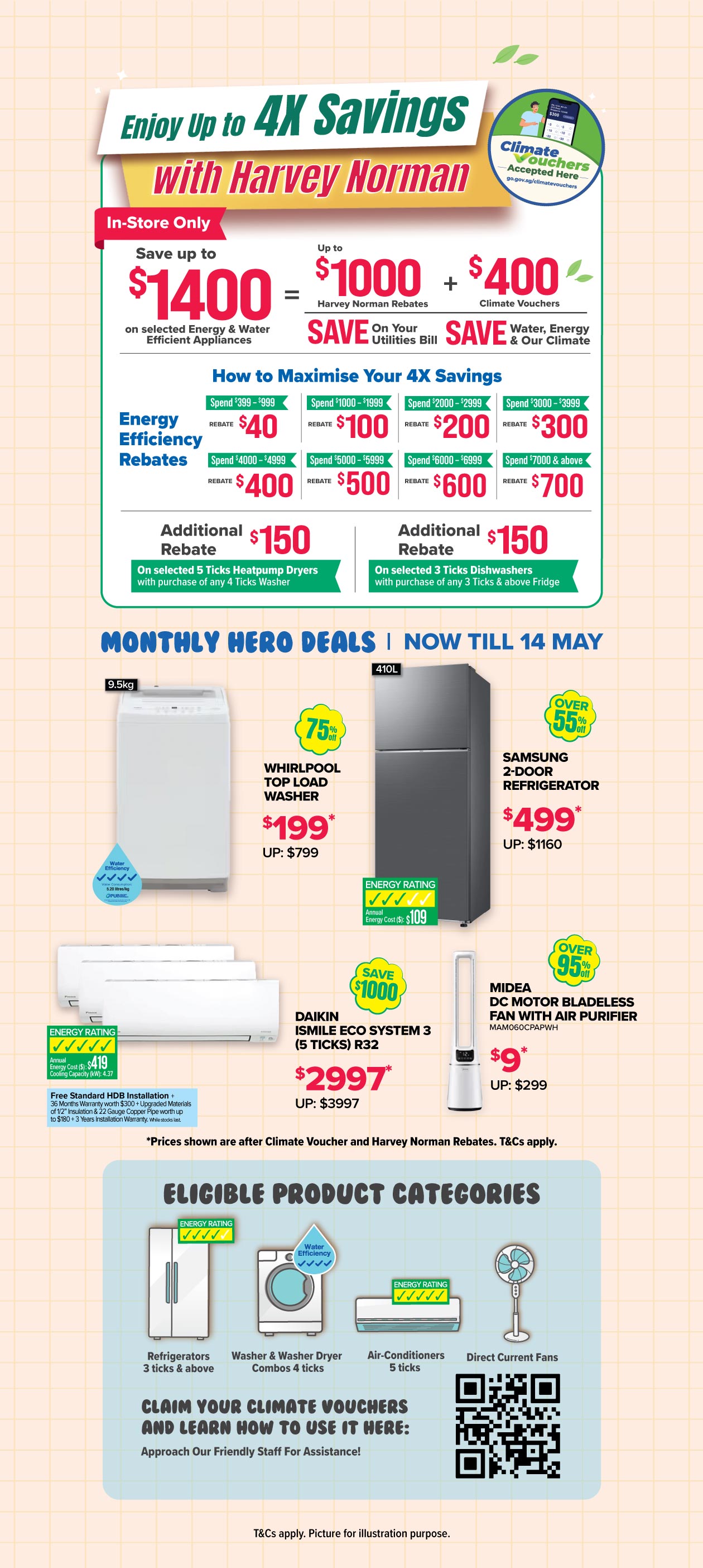Climate Voucher | Harvey Norman Singapore