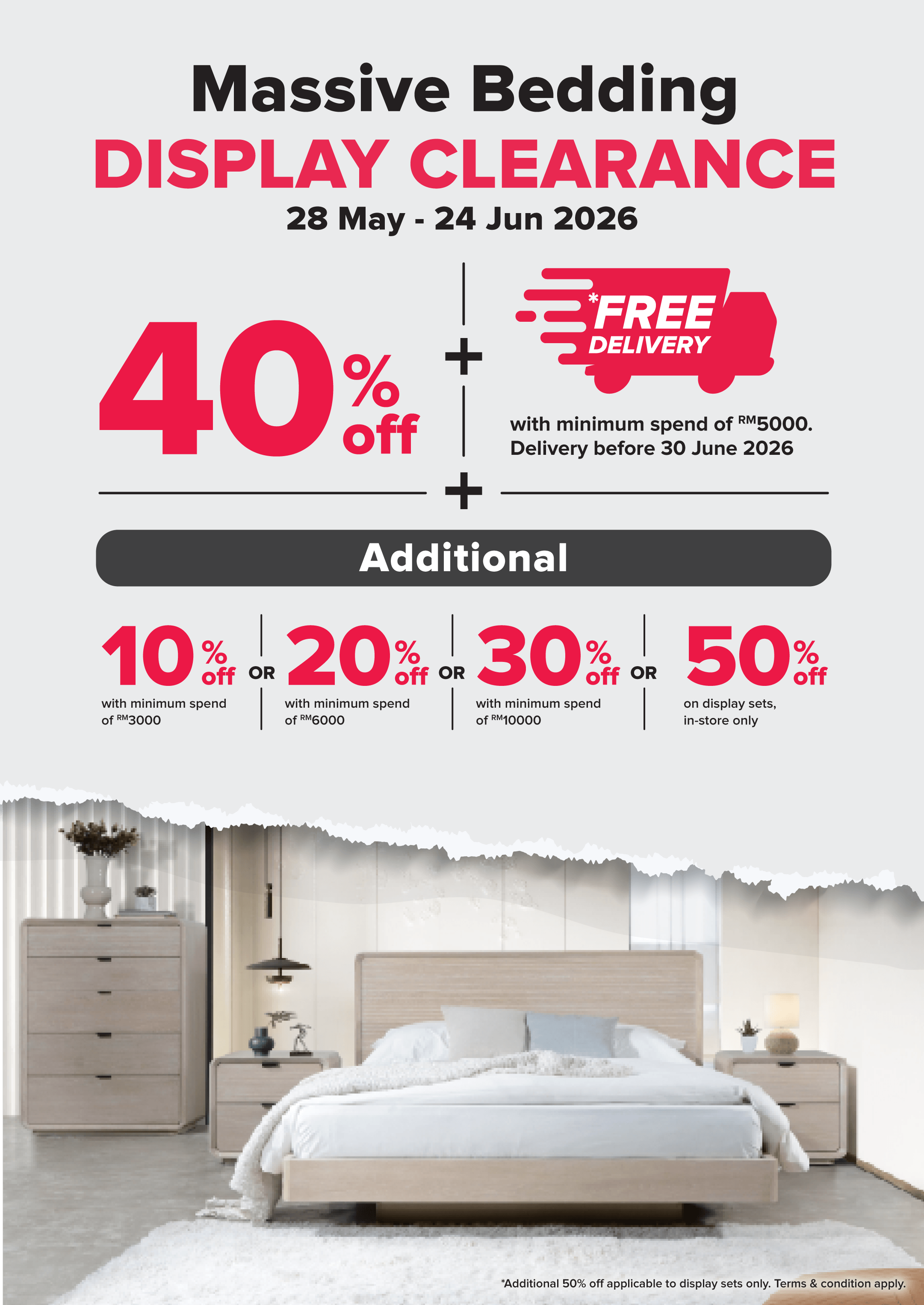 Massive Bedding Display Clearance | Harvey Norman Malaysia